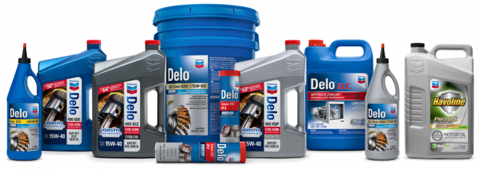 chevron-products | SCL